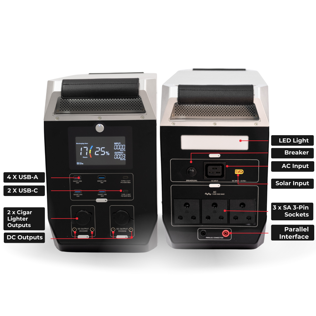 2000W PORTABLE UPS POWER STATION XP-2001 - Workplace