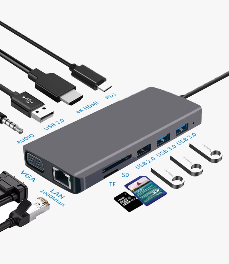 USB-C Hub (11-in-1) - Workplace